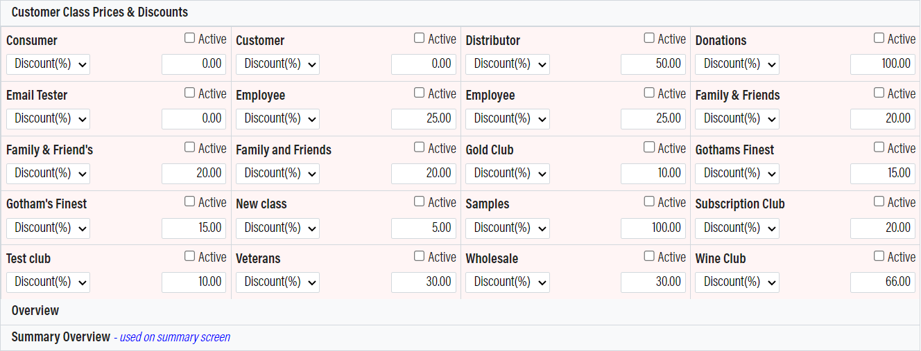 Creating an Item – OrderPort University