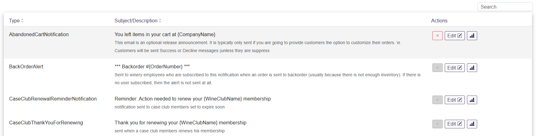 Marketing Notifications – OrderPort University
